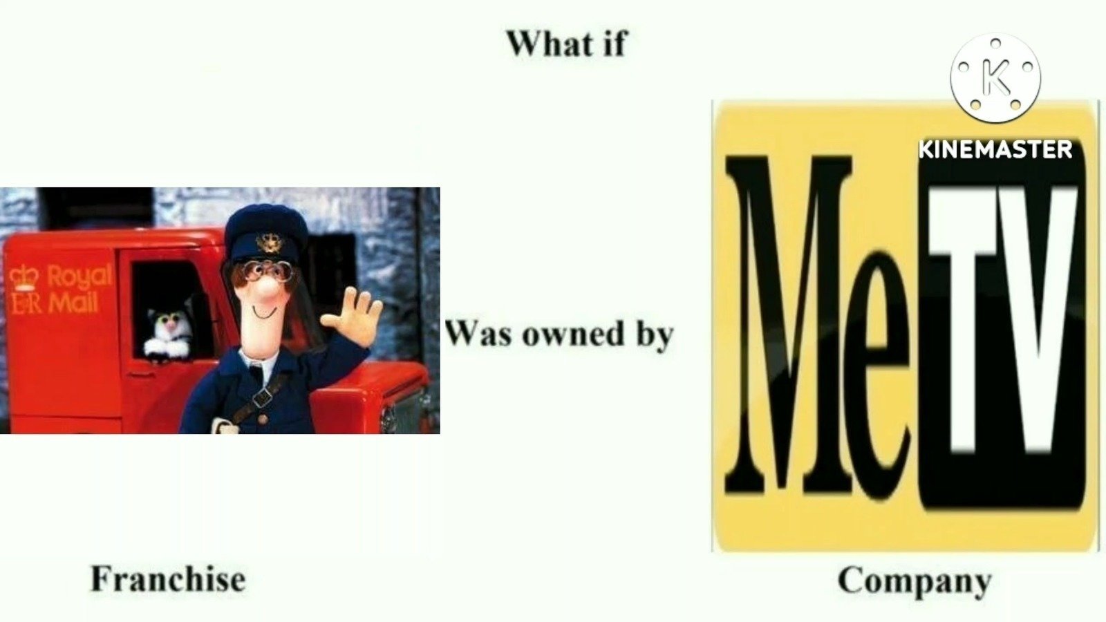Petition · Postman Pat on METV - United States · Change.org
