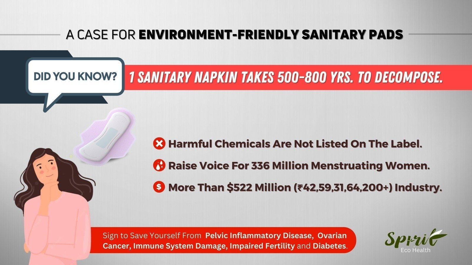 Petition · Are We Entitled to Know What is in Our Period Products? # ...