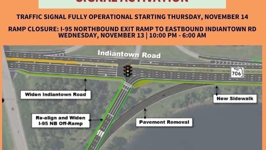 Petition · Halt the I-95 Exit Ramp Construction and Implement Traffic ...