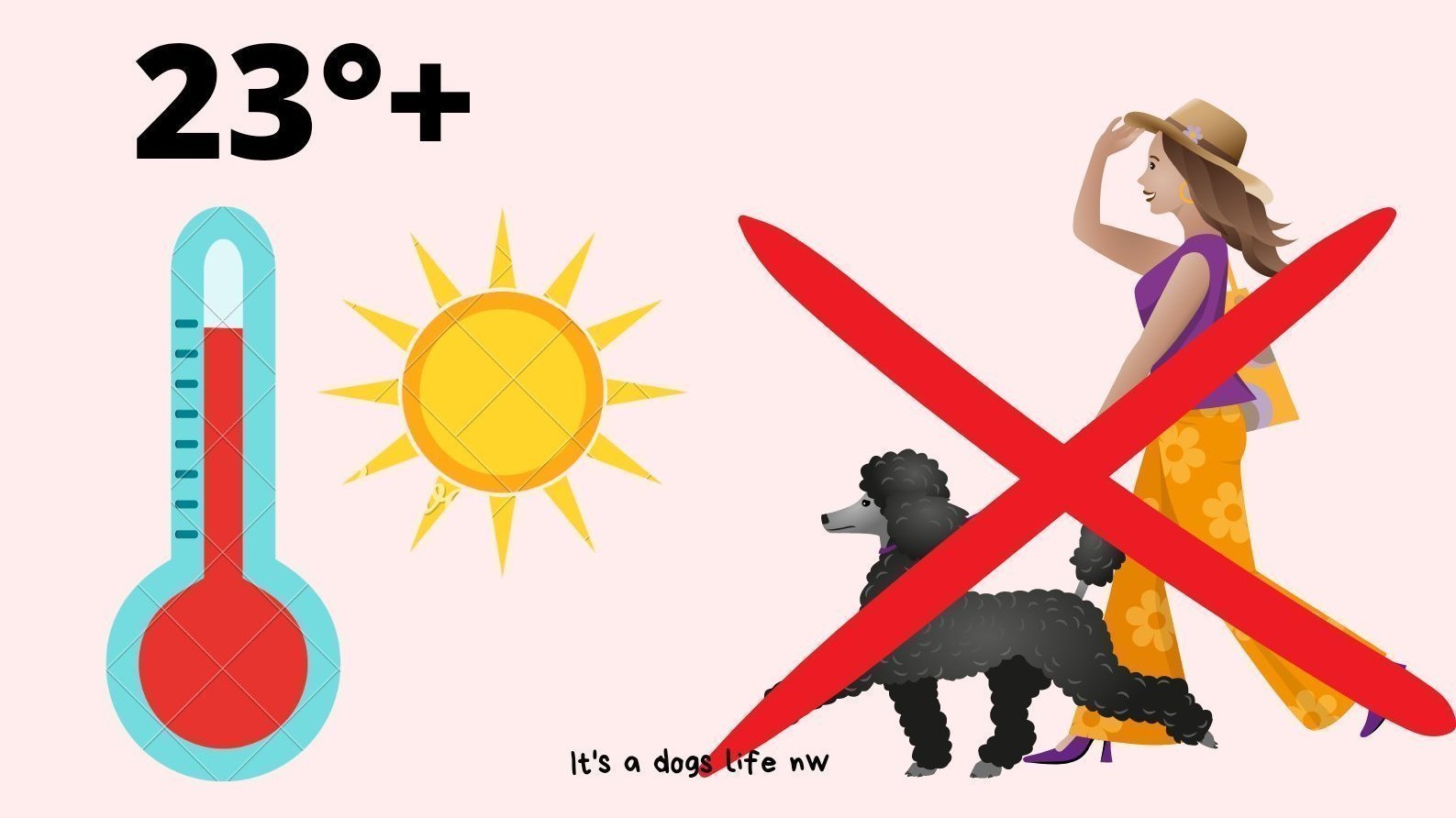 Petition · Let's stop people walking their dogs in dangerous ...