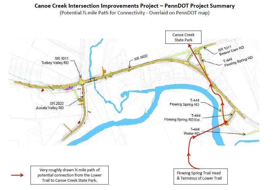 Petition · Close the gap! Support and fund connecting Canoe Creek State ...