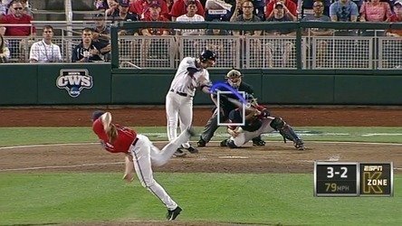 Petition · Do not use the live K-Zone graphic for every pitch of every ...