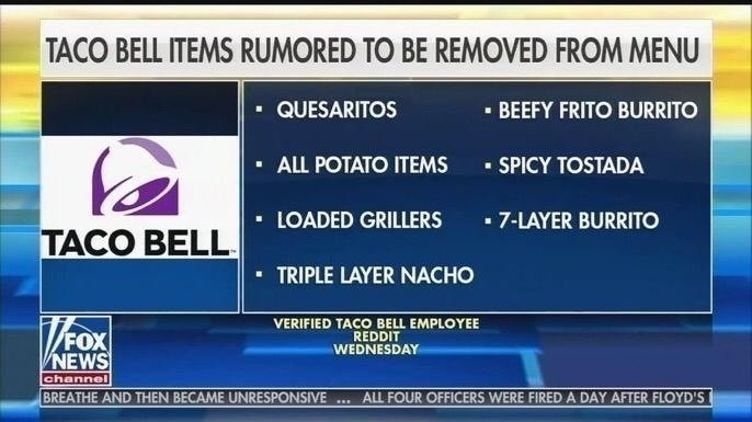Petition · Bring back Taco Bell Menu Items - United States · Change.org