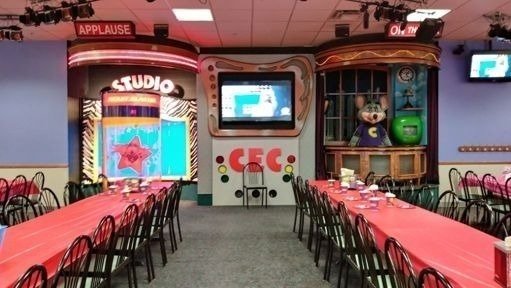 Petition · Chuck E. Cheese Bringing Back the Studio C Animatronics ...