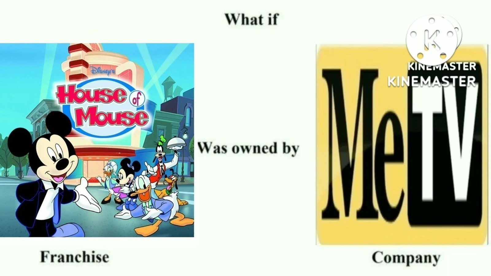 Petition · Disney House Of Mouse On METV - United States · Change.org