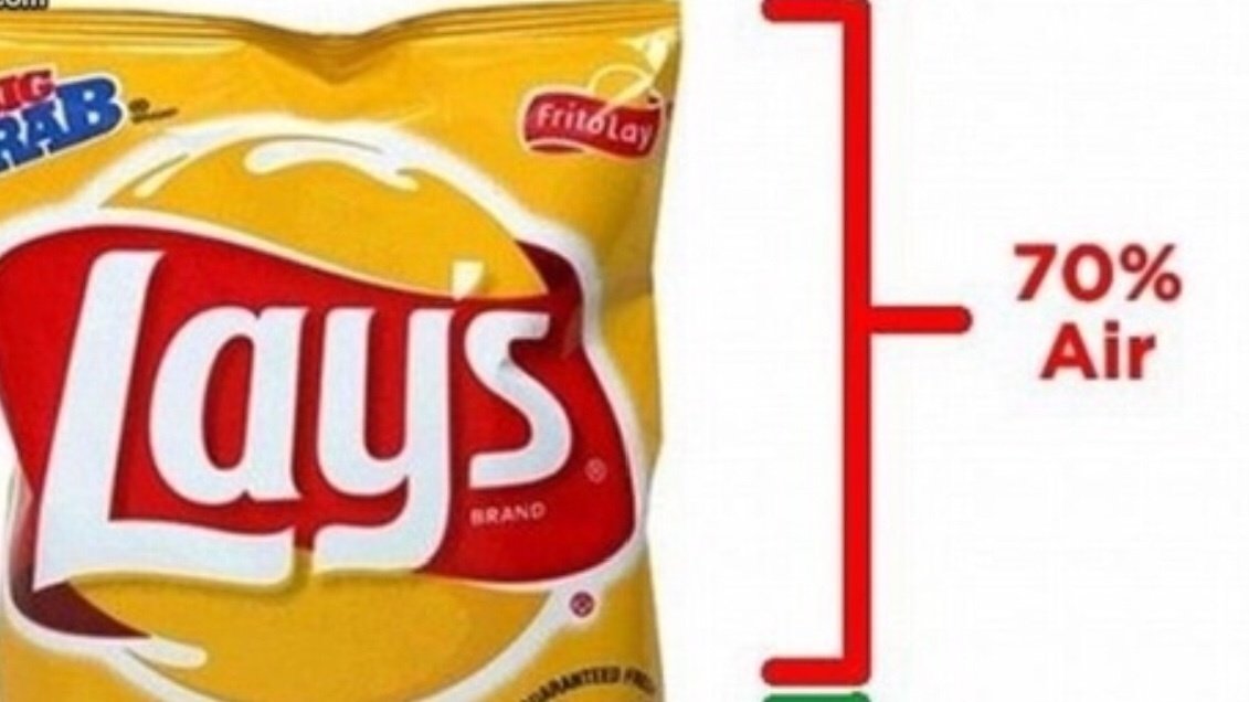 Petition · Less air in Lays chip bags - United States · Change.org