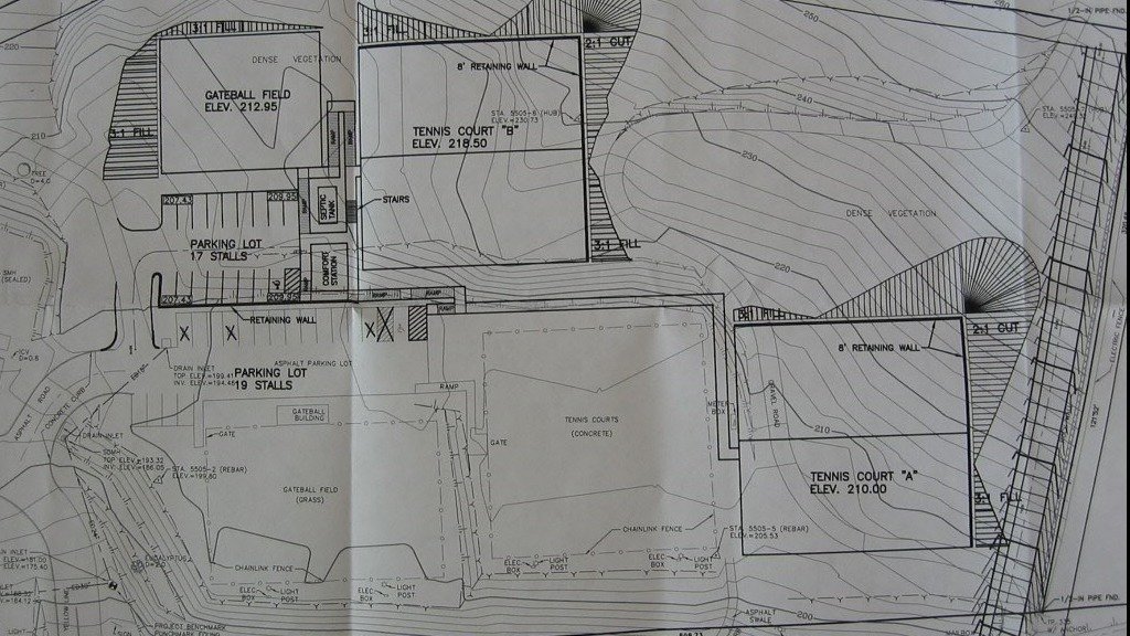 Petition · Support additional Tennis Courts and other improvements, at ...