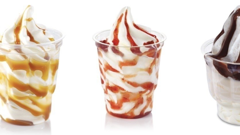 Petition · Bring back the Sundae, McDonald's IRE - Ireland · Change.org