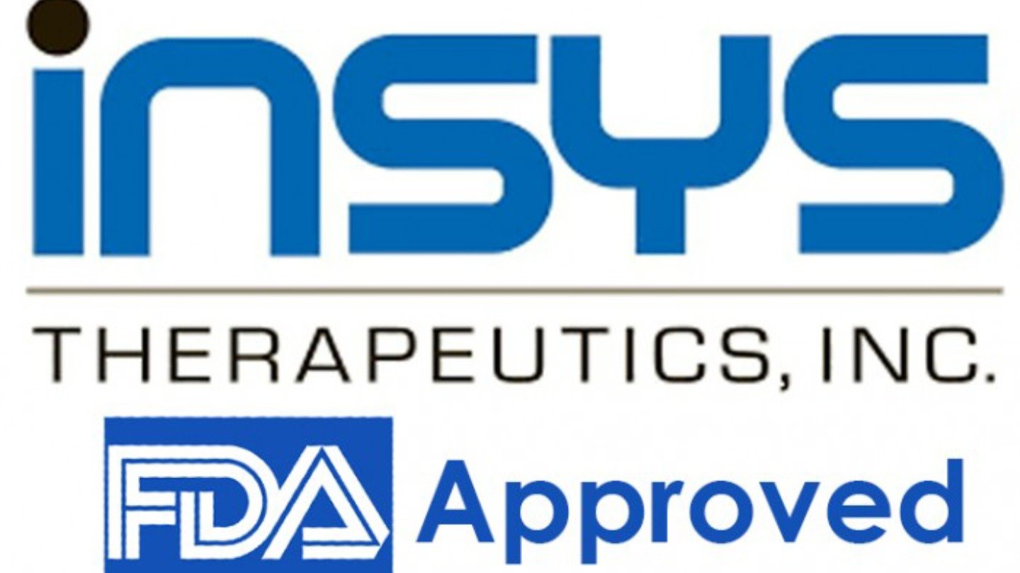 Petition · Boycott Syndros synthetic THC until FDA admits natural THC ...