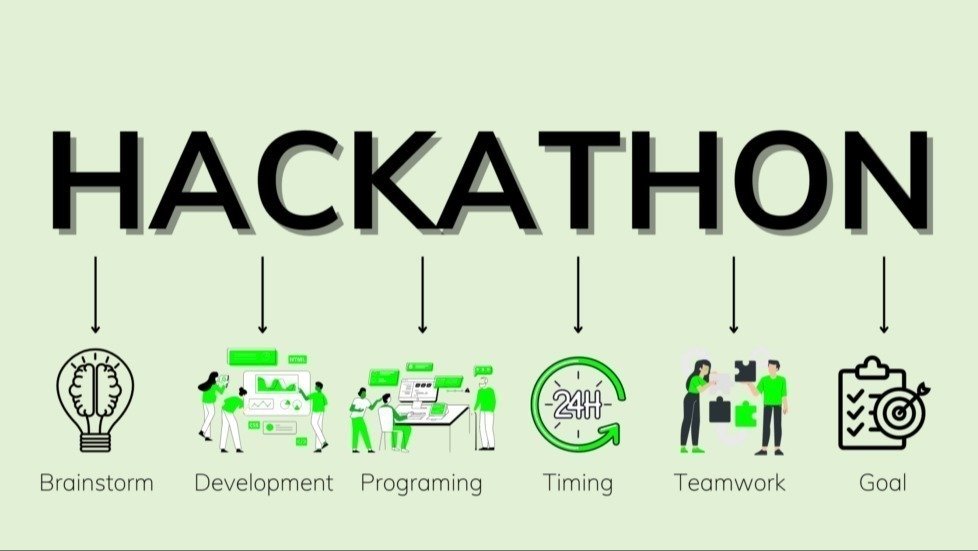 Petition · Stop calling every event at PESU a hackathon. - India ...
