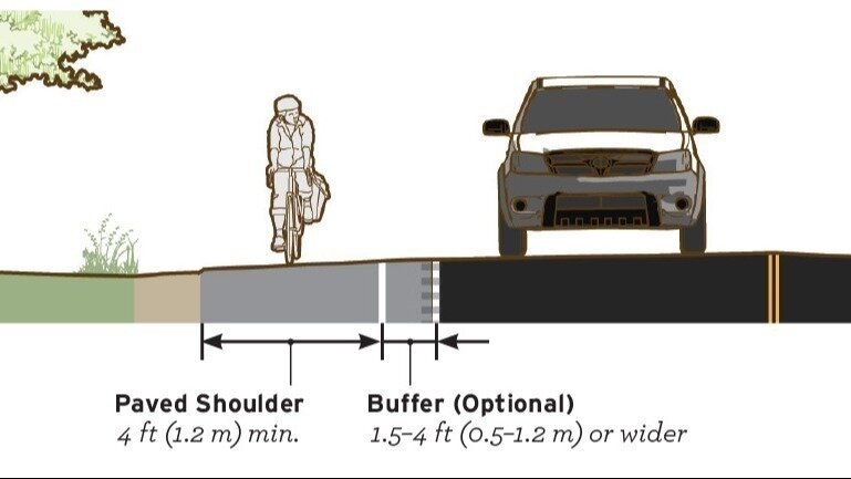 Petition · Widen roadway shoulders where rumble strips are present ...