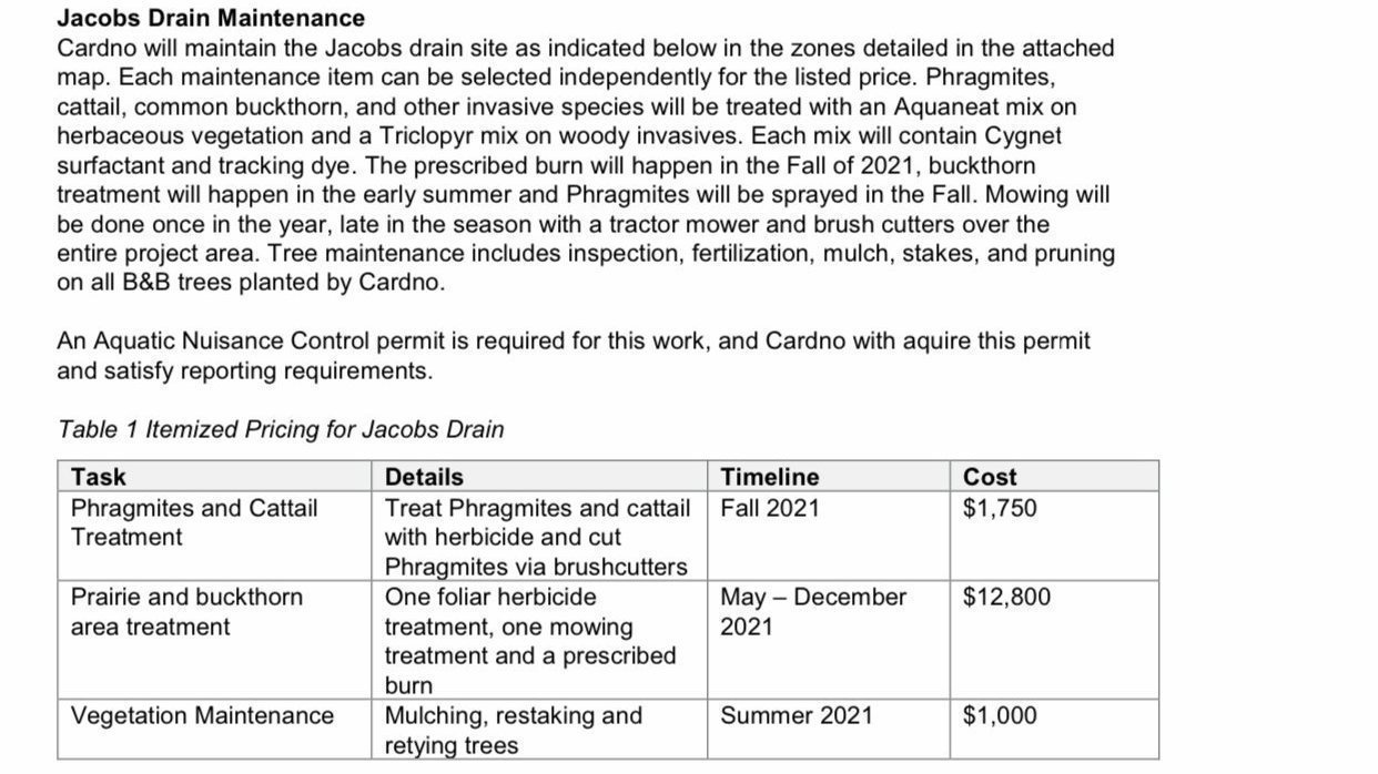 Petition · Stop The Controlled Burn At Jacob's Drain (Kimberly North ...