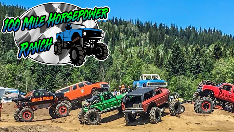 Petition · Support 100 Mile Horsepower Ranch and the re-zoning required ...