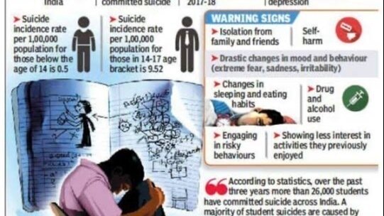 Petition · Save India’s Students: End the Pressure, Reform the ...