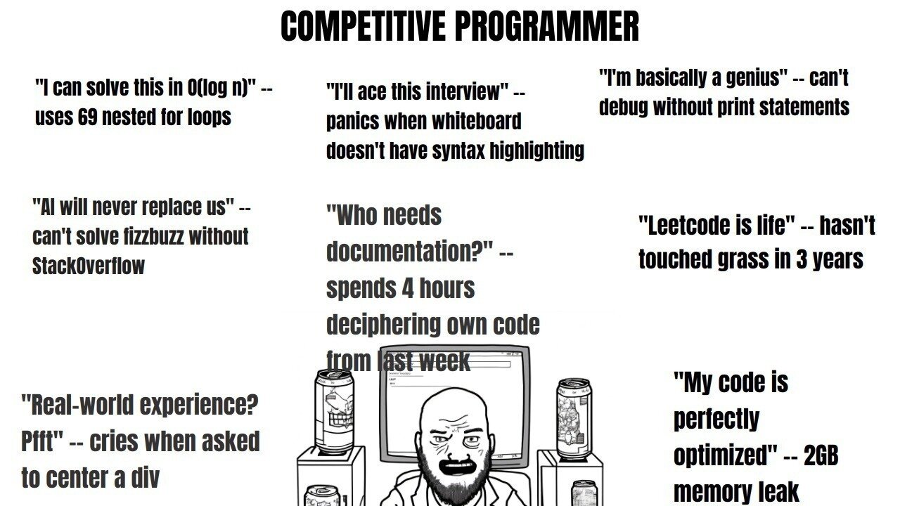 Petition · Rethink the Use of Competitive Programming in Job Interviews ...
