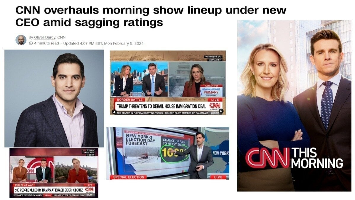 Petition · Save CNN This Morning with Poppy Harlow and Phil Mattingly ...