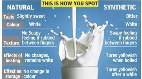 Petition update · Are you drinking pure milk or poison ? · Change.org