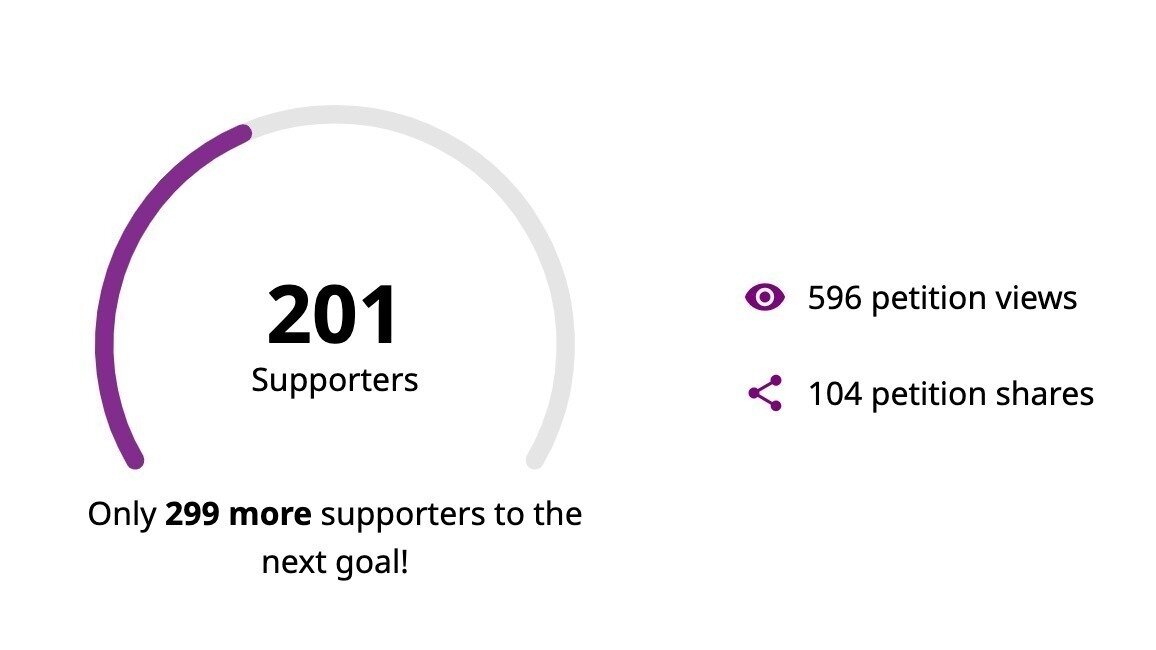 Petition update · More than 200 supporters! · Change.org · Change.org