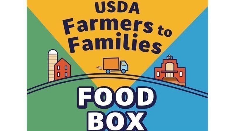 Petition · PROGRAM CONTINUATION: USDA FARMERS TO FAMILIES FOOD BOX ...