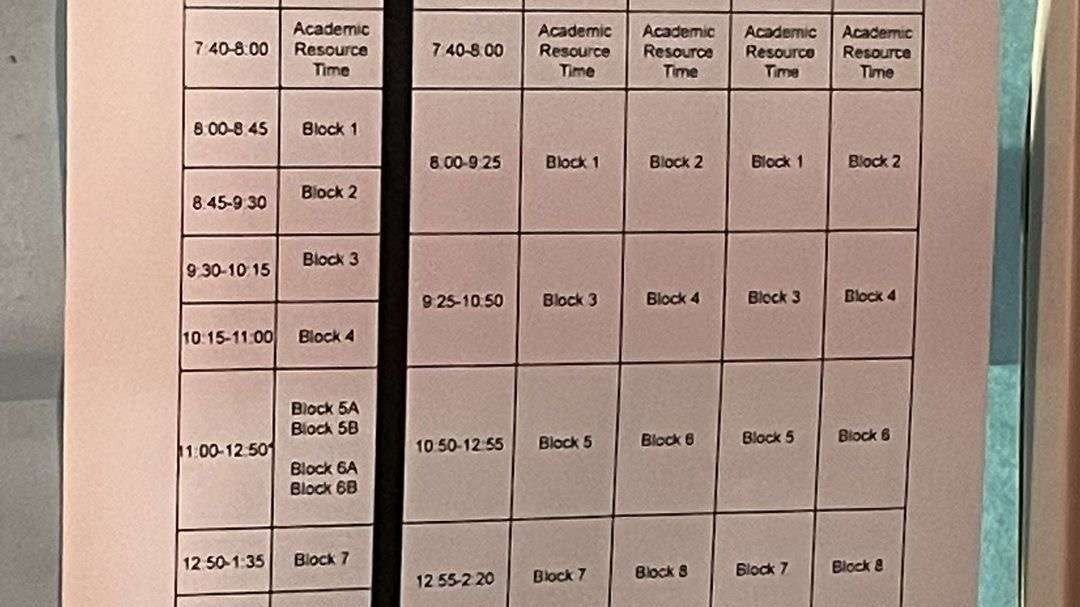Petition · HS Schedule - United States · Change.org