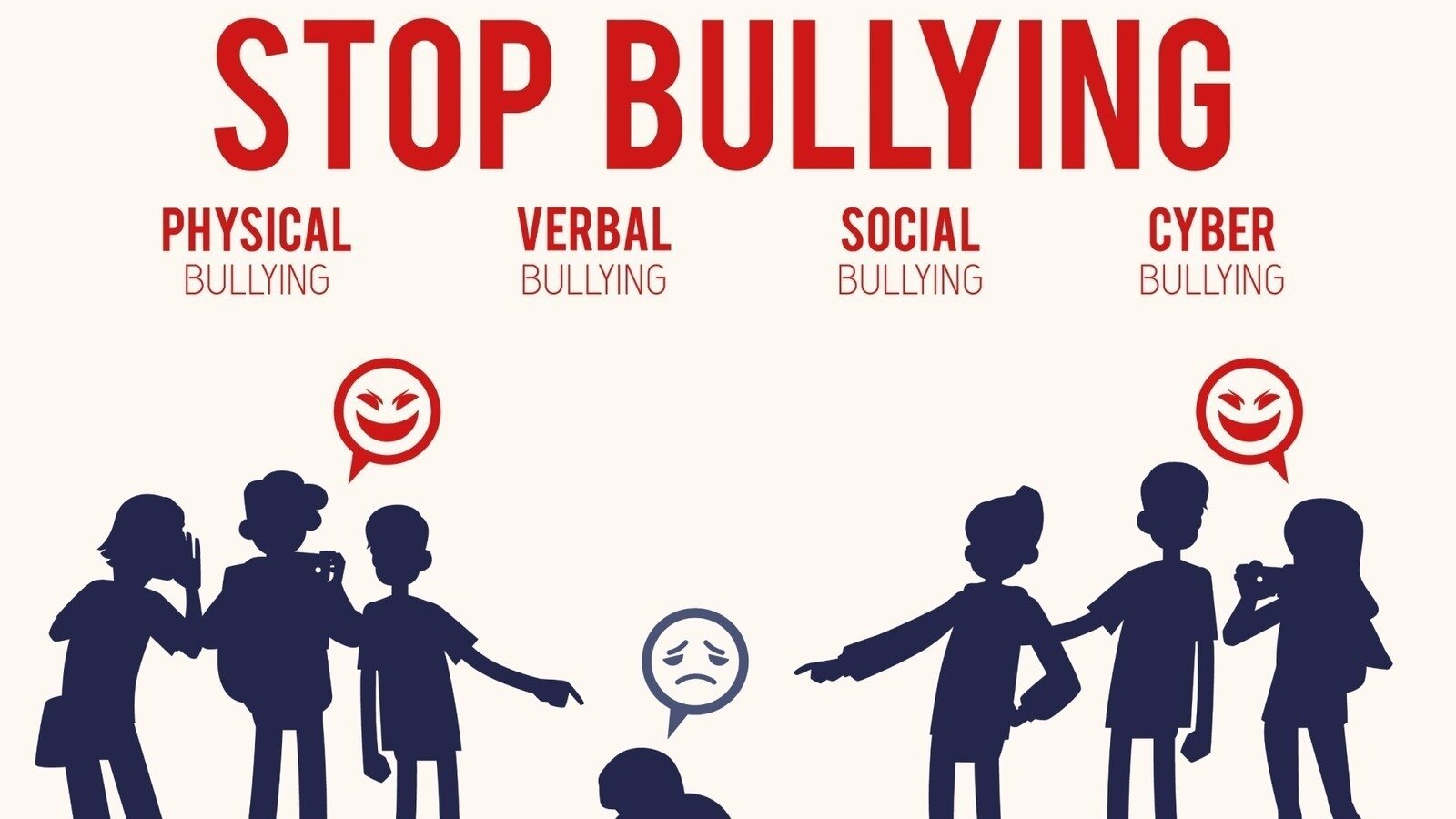 Petition · Stop bullying in all UK schools - United Kingdom · Change.org