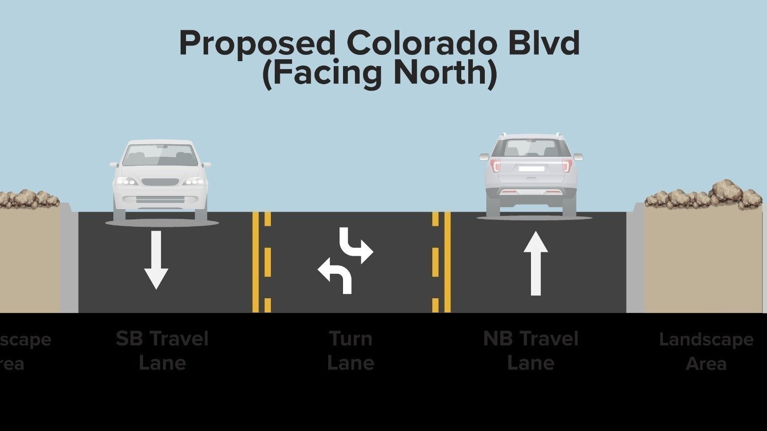 Petition · Halt the Lane Reduction Project on Colorado Blvd ...