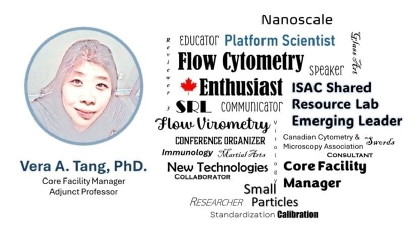 Petition · Nomination of Vera Tang, Ph . D. for ISAC Council - United ... Petition · Nomination of Vera Tang, Ph . D. for ISAC Council - United ...