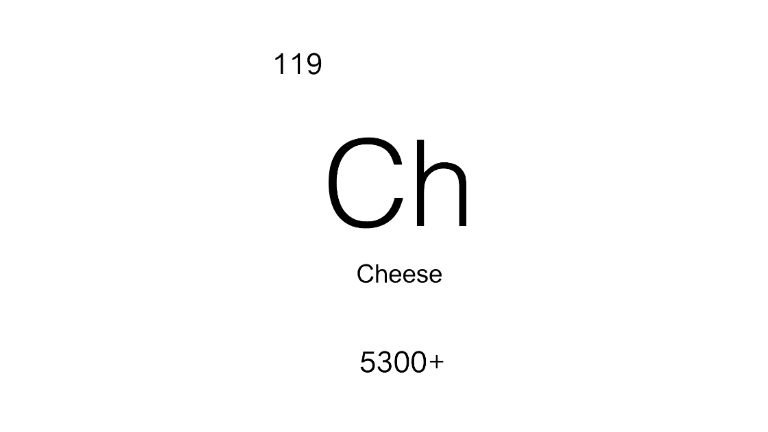 Petition · Make Cheese The 119th Element On The Periodic Table ...