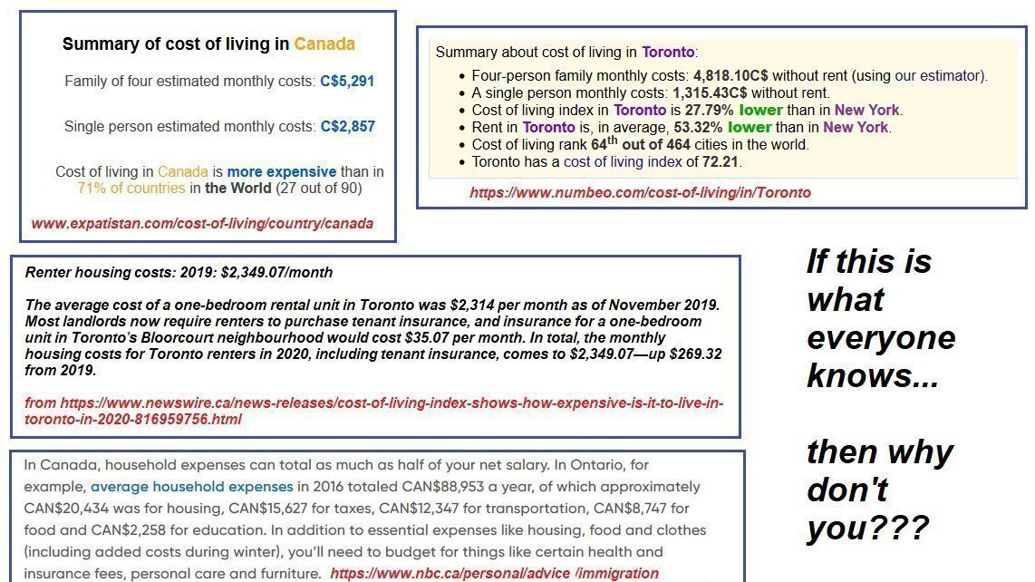 Petition · We demand change in monthly amounts for ODSP - Canada ...