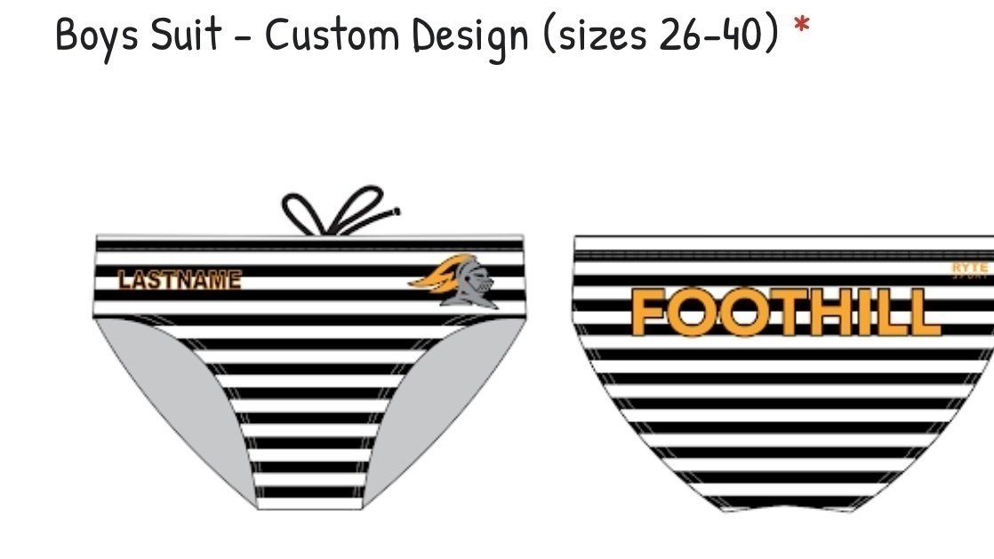 Petition · Change the speedo design - United States · Change.org