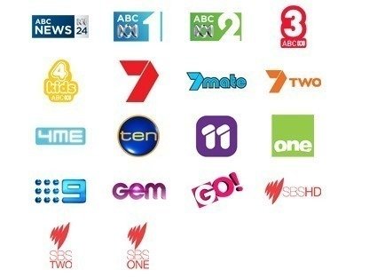 Petition · Stop TV censorship · Change.org