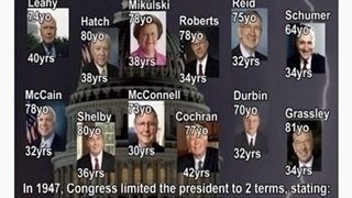 Petition · Political Term Limits - United States · Change.org