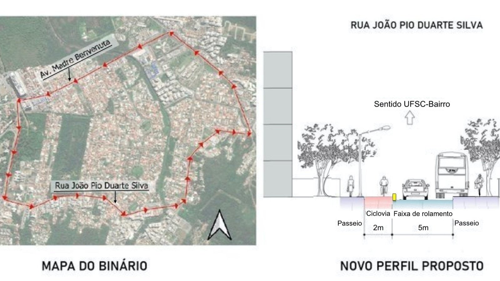 Abaixo-assinado · Implantação da ciclovia na Rua João Pio Duarte Silva ...