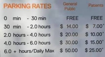 Petition · PLEASE REVIEW - Monash IVF Clayton Parking Fees - Australia ...