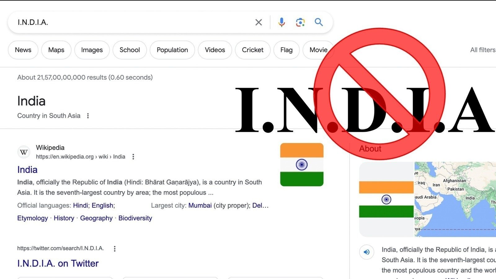 Petition · STOP the use of I . N . D . I . A. acronym by Oppositions ...