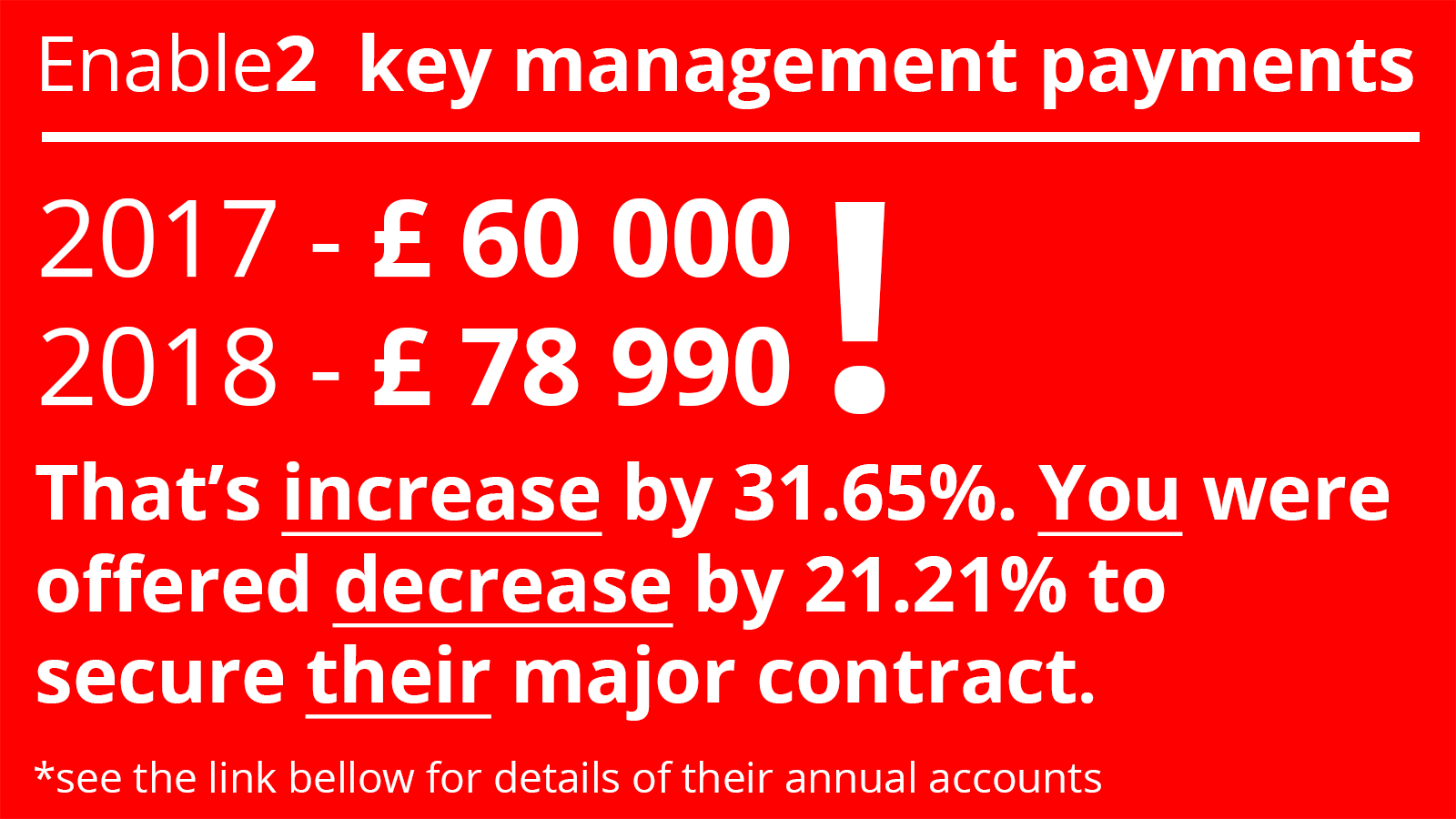 Petition · Stop Exploitation of Workers - United Kingdom · Change.org