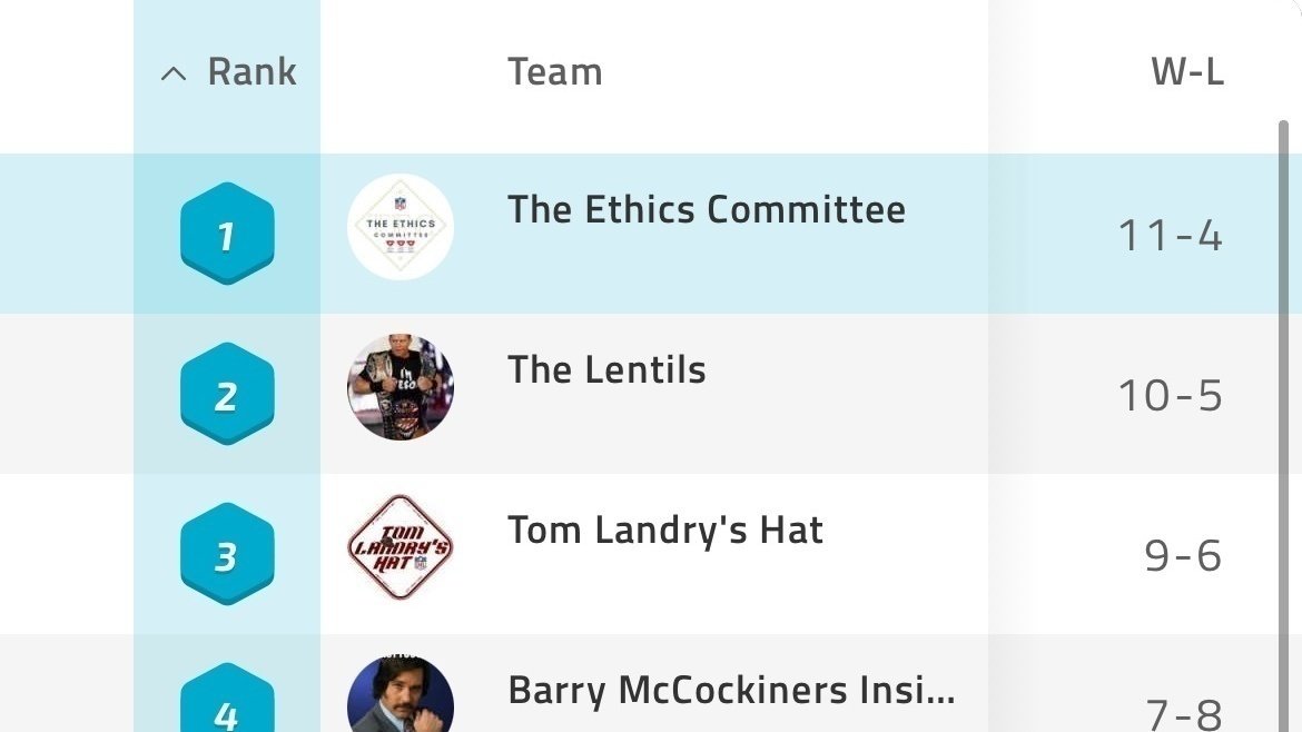 Petition · People with losing records should have to forfeit in the ...