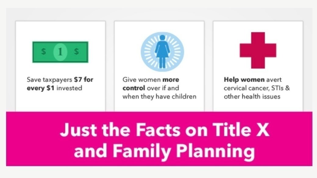 Petition · 100 signatures for Title X - United States · Change.org