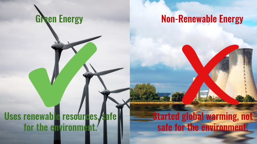 Petition · Produce, Fund, and use More Green Energy - United States ...