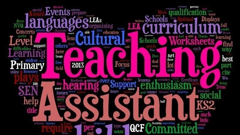 Support Education Quotes