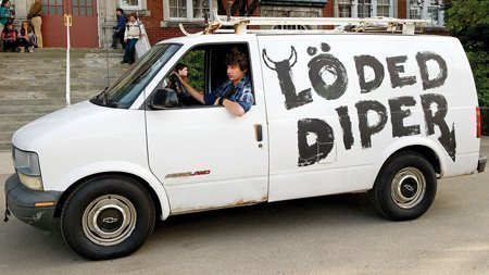 Petition · Make Loded Diper a real band - United States · Change.org