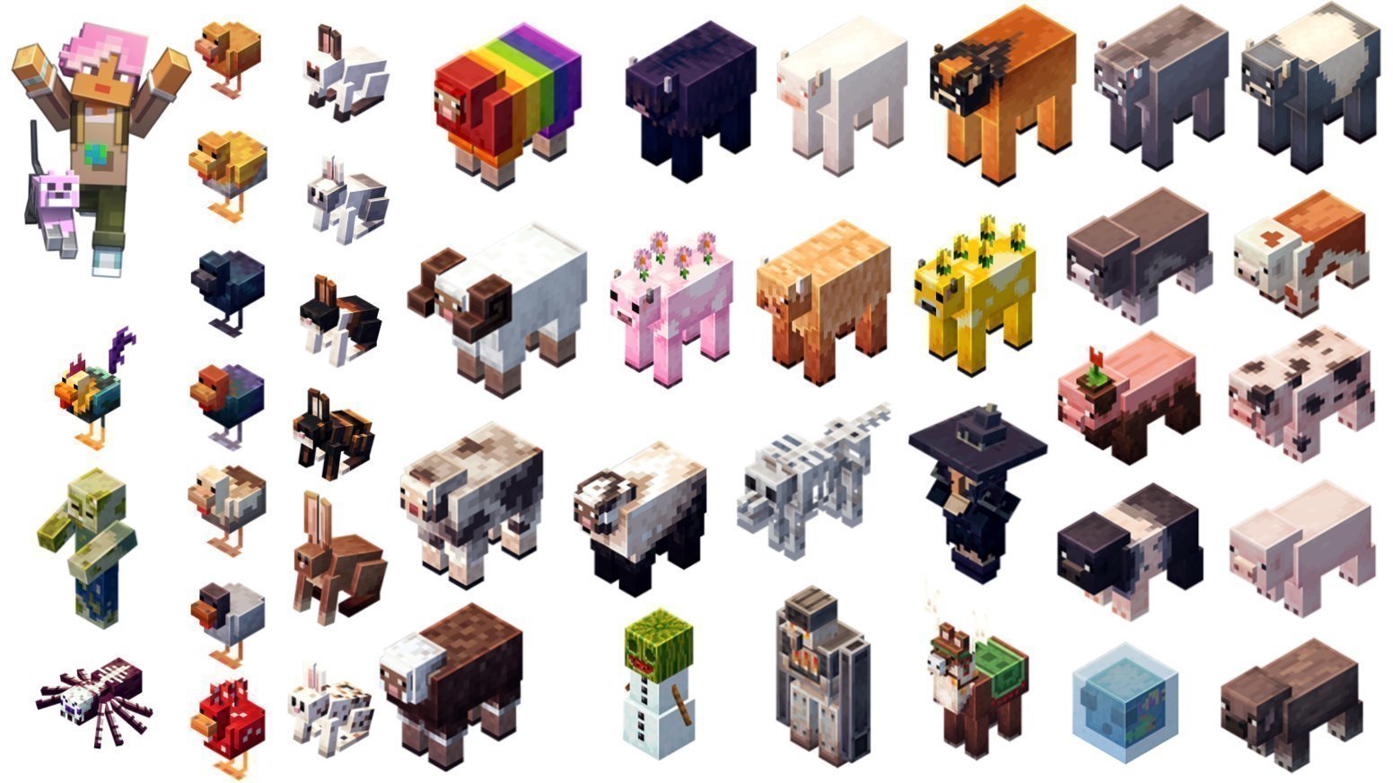 All Minecraft Mobs All Minecraft Mobs