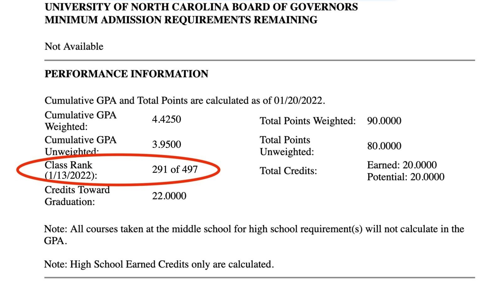 Petition Eliminate WCPSS Class Rank United States Change Petition Eliminate WCPSS Class Rank United States Change