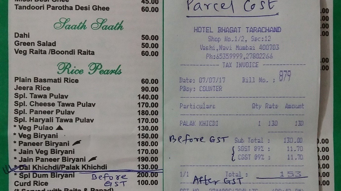 Petition · Charge Zero % GST on parcel and home delivery menu from any ...