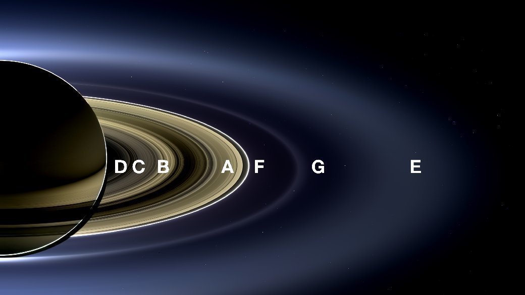 Petition · change the names of saturn's rings - United States · Change.org