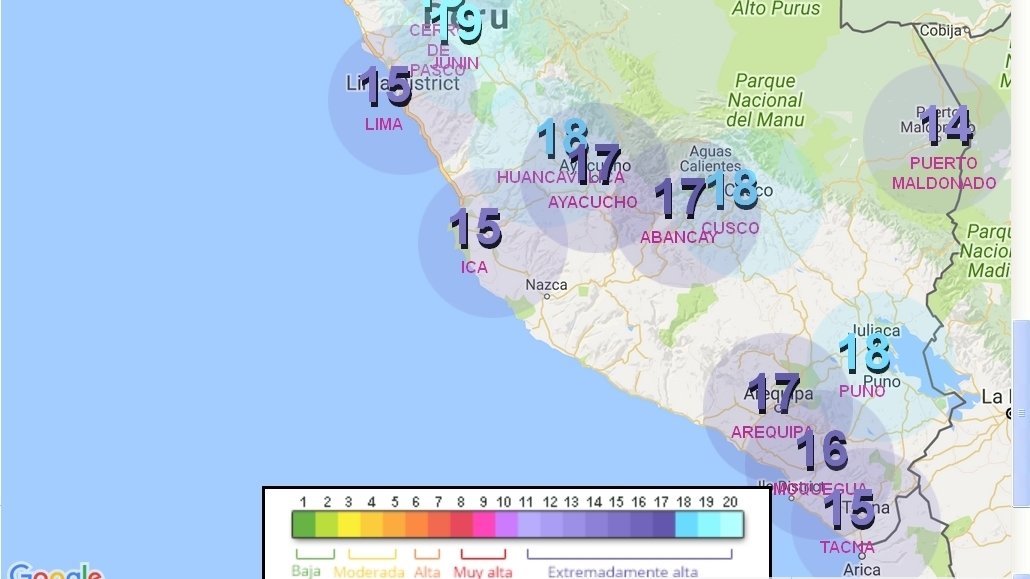 Petición · Acción frente a los niveles extremadamente altos de radiación solar que soporta el ...