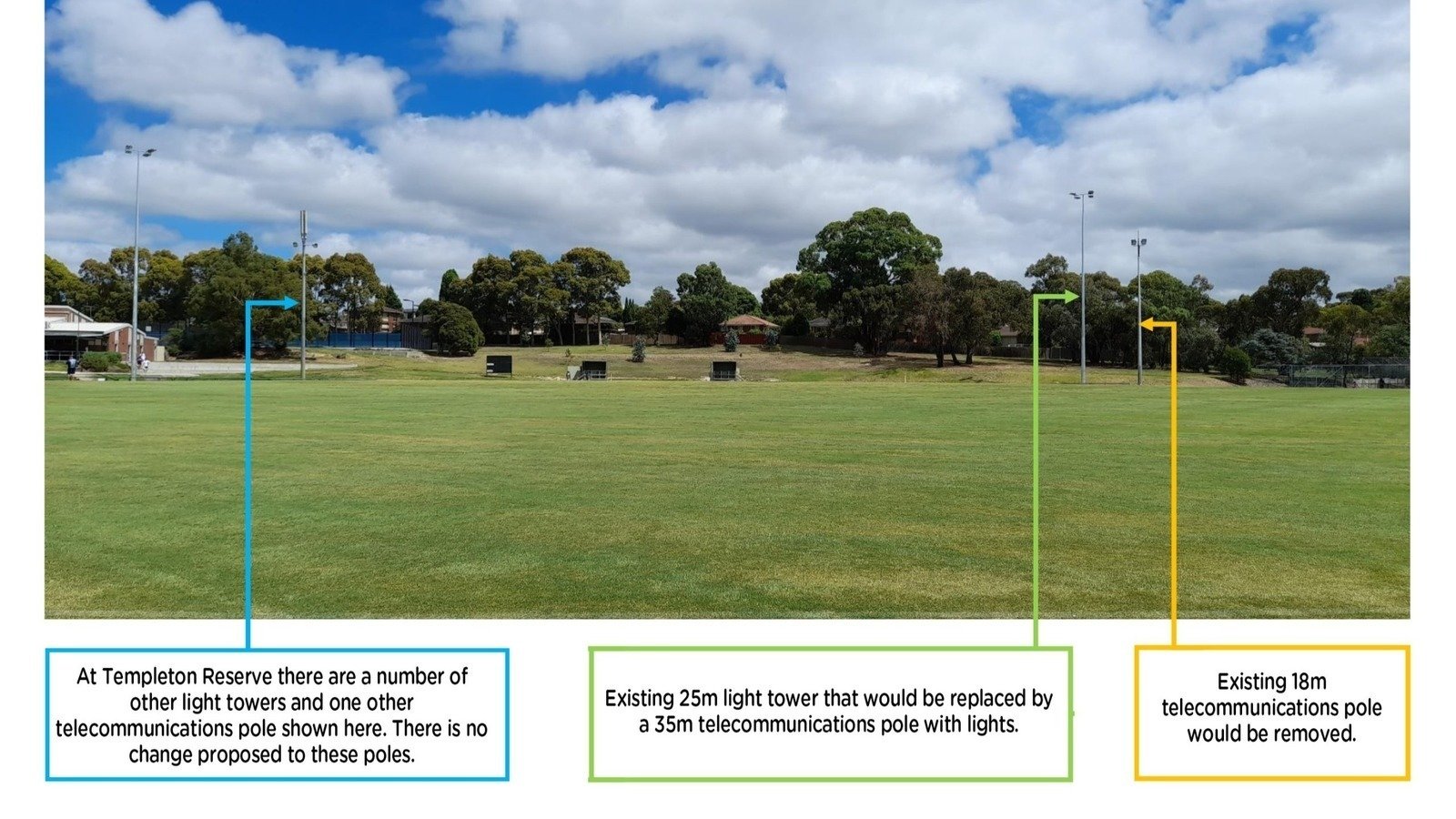 Petition · No 5G Tower at Templeton Reserve. - Wantirna, Australia ...