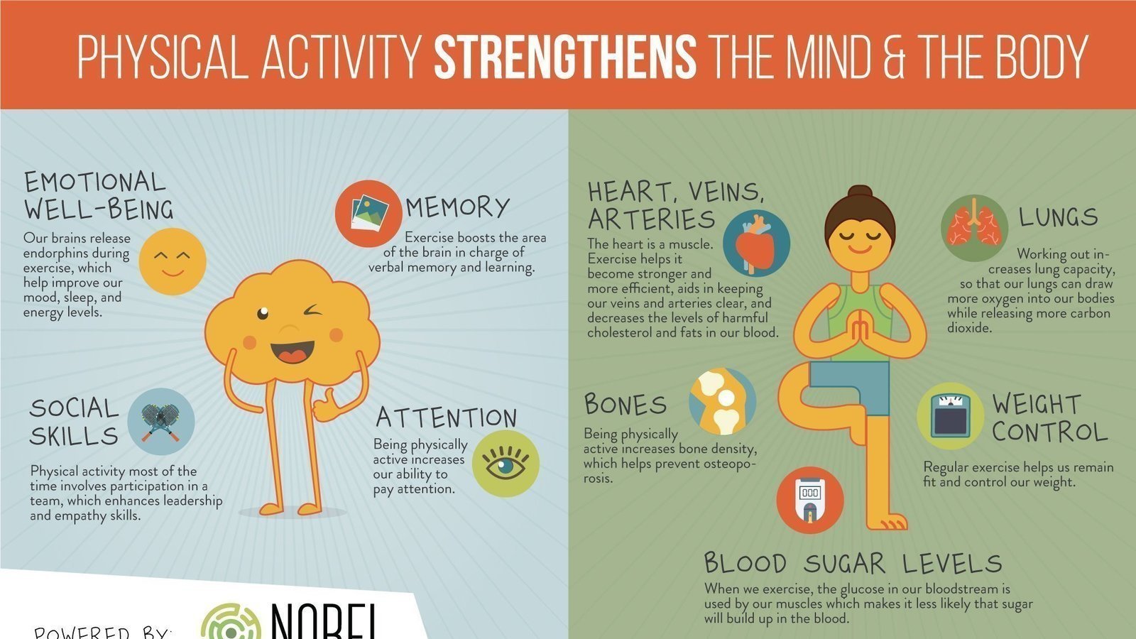 Petition · Stop restrictions on sports and recreational activities for ...