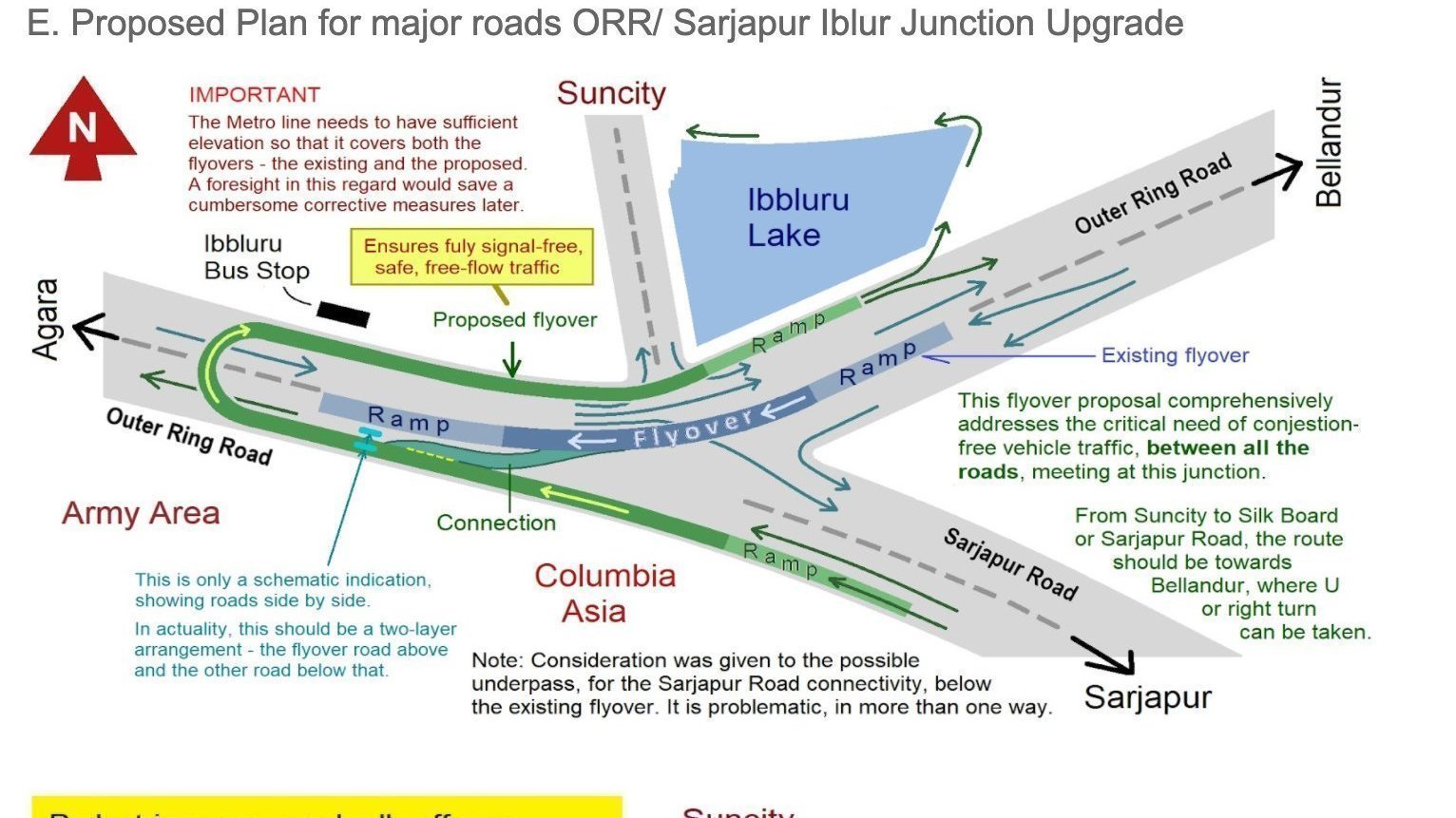 Petition · Deliver Mobility Infrastructure in IT Hub of Bellandur ...