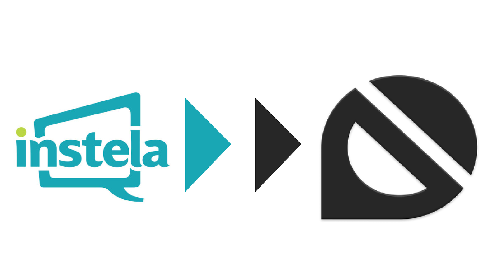 Kampanya · instela itü sözlük olsun - Türkiye · Change.org